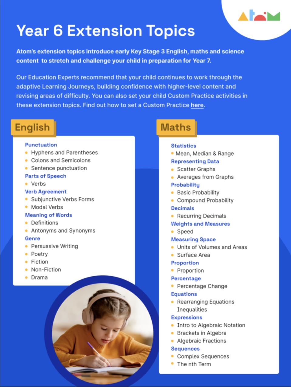 Year 6 Extension Topics