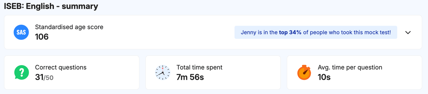 Understanding your child's test results