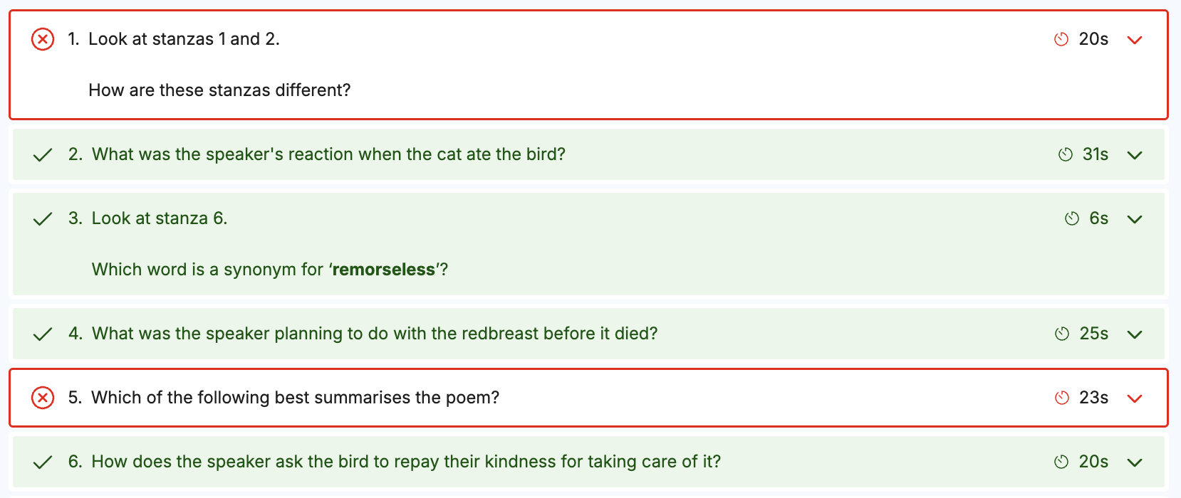 Understanding your child's test results