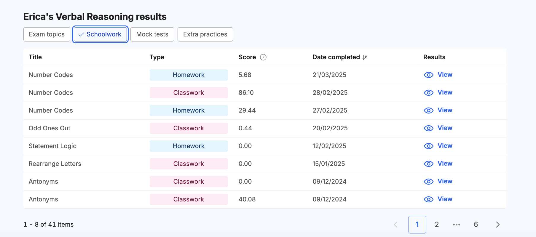 Frequently asked questions