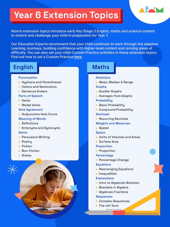 Year 6 Extension Topics